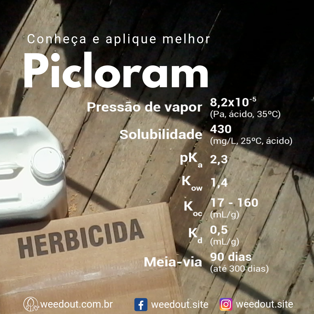Residual de picloram: o que influencia na persistência do herbicida?